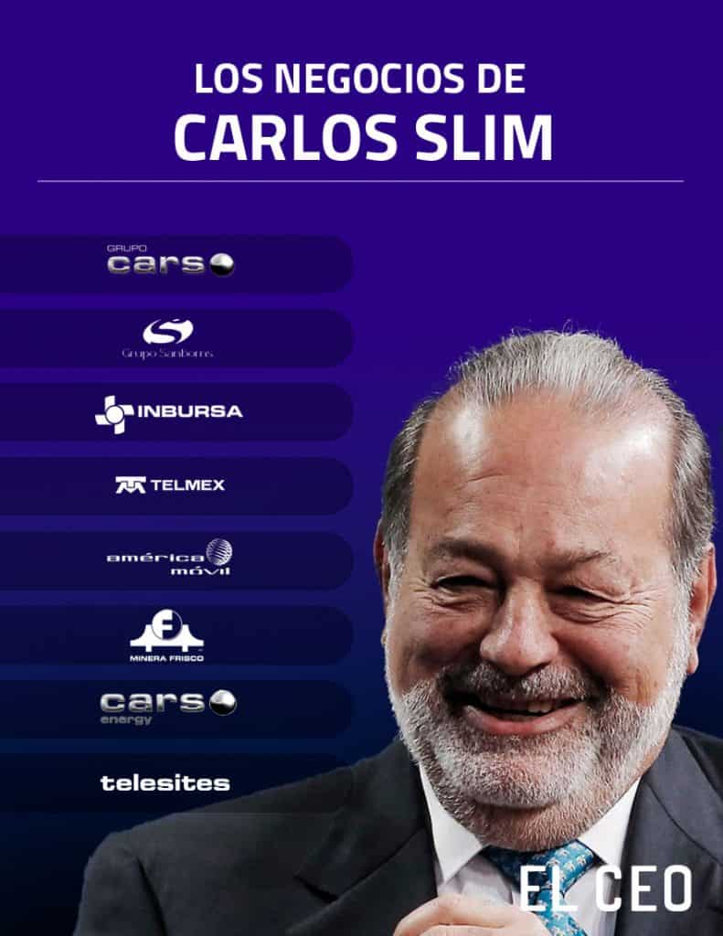 ¿Cuál fue el primer negocio del millonario mexicano Carlos Slim?