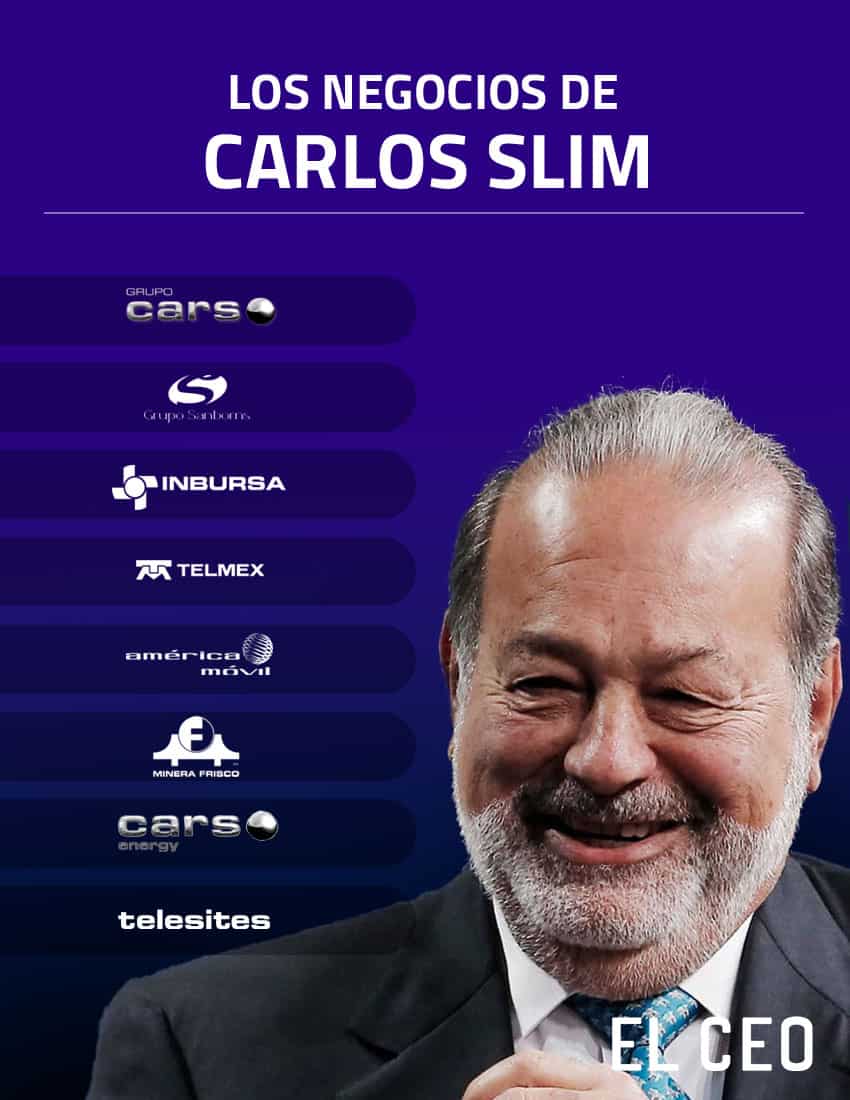 ¿Cuál fue el primer negocio del millonario mexicano Carlos Slim?