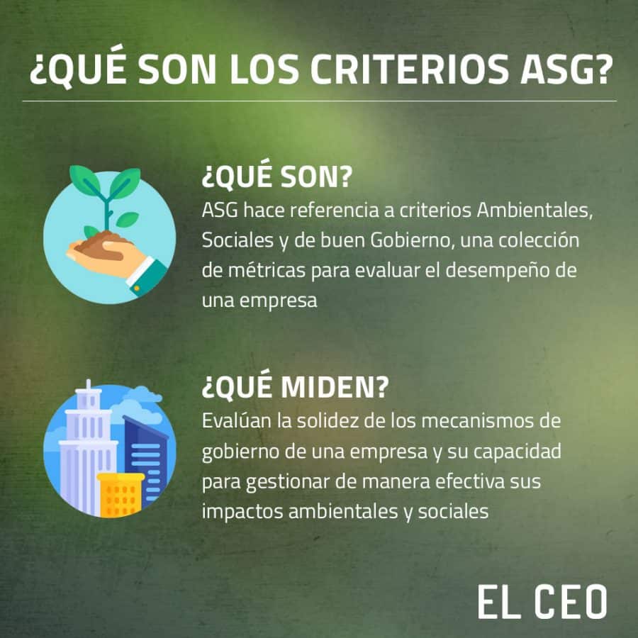 Afores evaluarán a empresas de bolsa con cuestionario ASG
