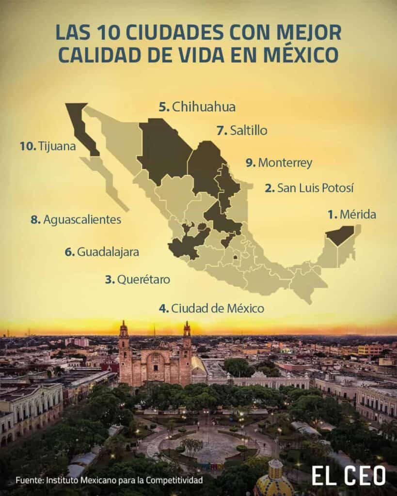 Los 10 estados de México donde la gente se siente más segura