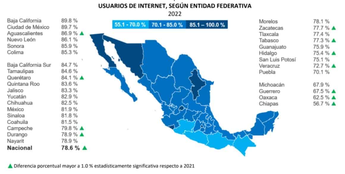 Usuarios de internet en México suman 93.1 millones en 2022