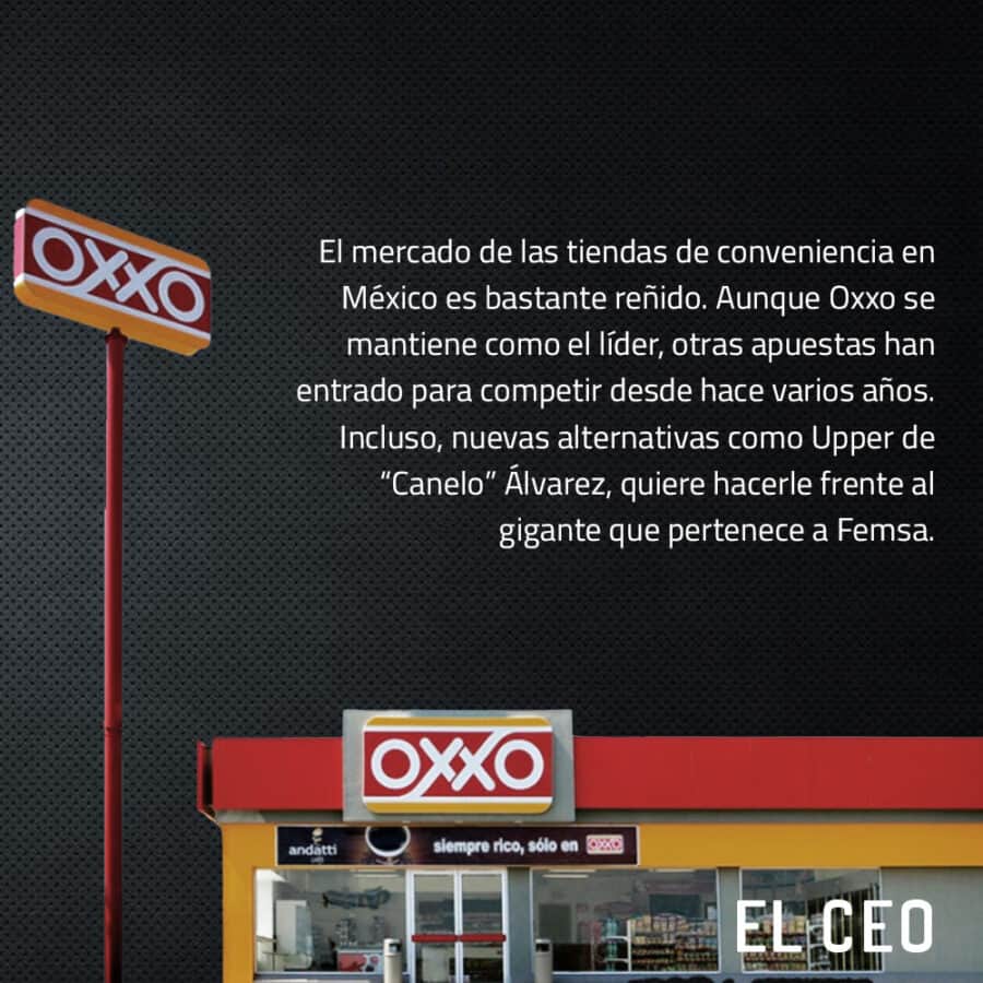La estrategia de OXXO para adueñarse del mercado brasileño