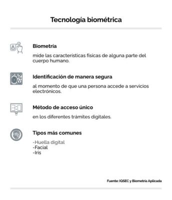 Estos son los sistemas biométricos más utilizados en México