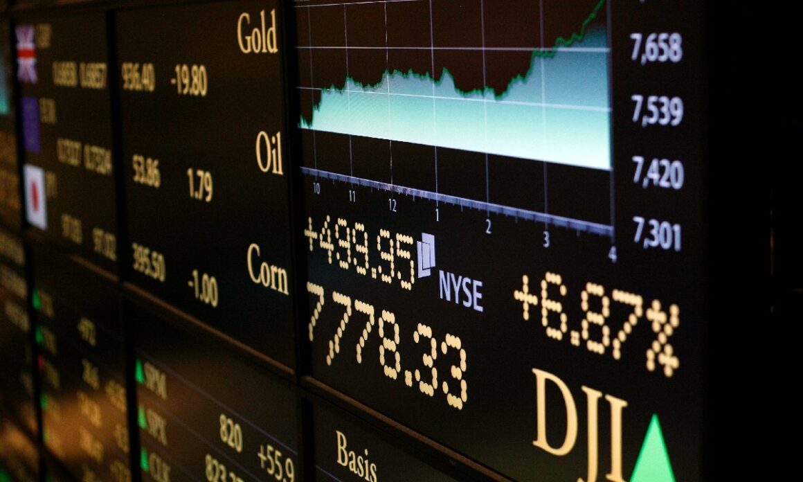 ¿Qué es el Dow Jones y cuál es su función en la economía?