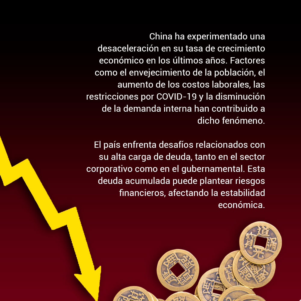 Sector inmobiliario arrastra a la economía de China