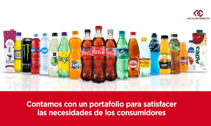 Arca Continental: ¿A qué se dedica esta compañía y qué artículos produce?