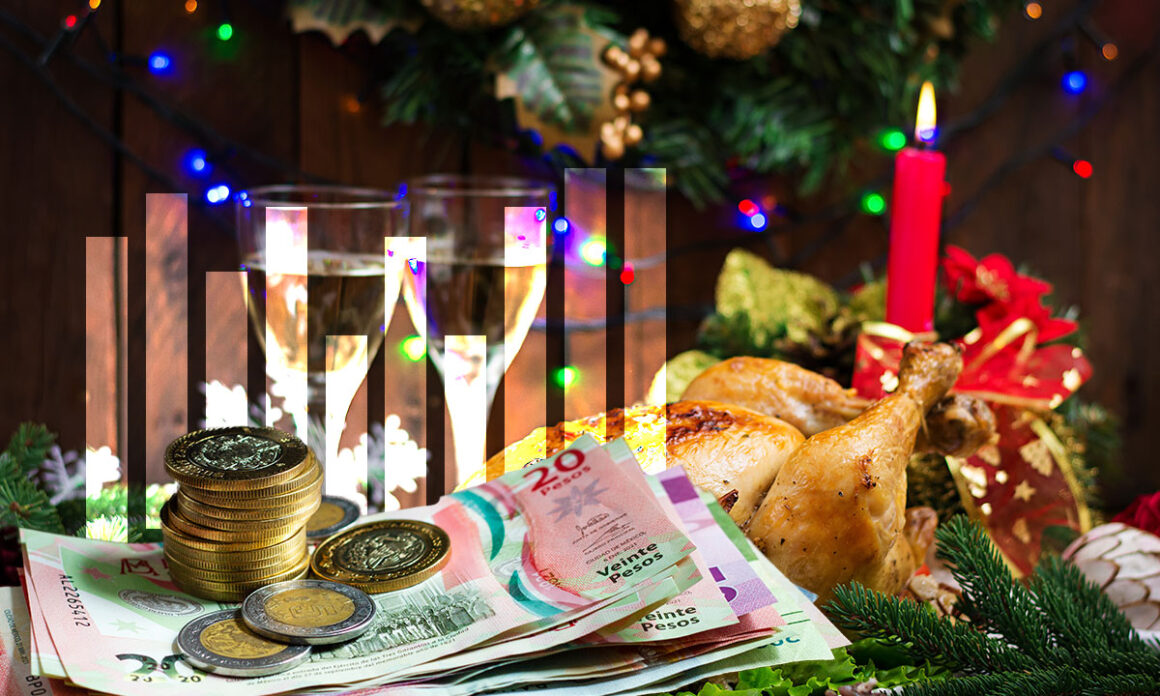 ¿Cuál es la fecha límite para depositar el aguinaldo y cómo puedes ...