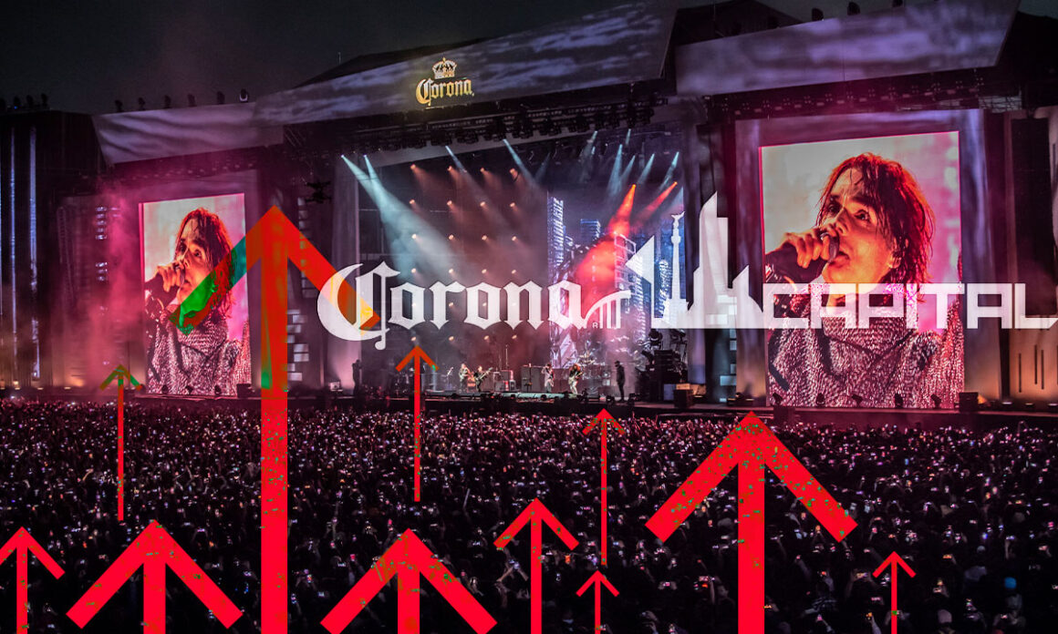 Corona Capital 2023 dejará derrama económica de 674 mdp
