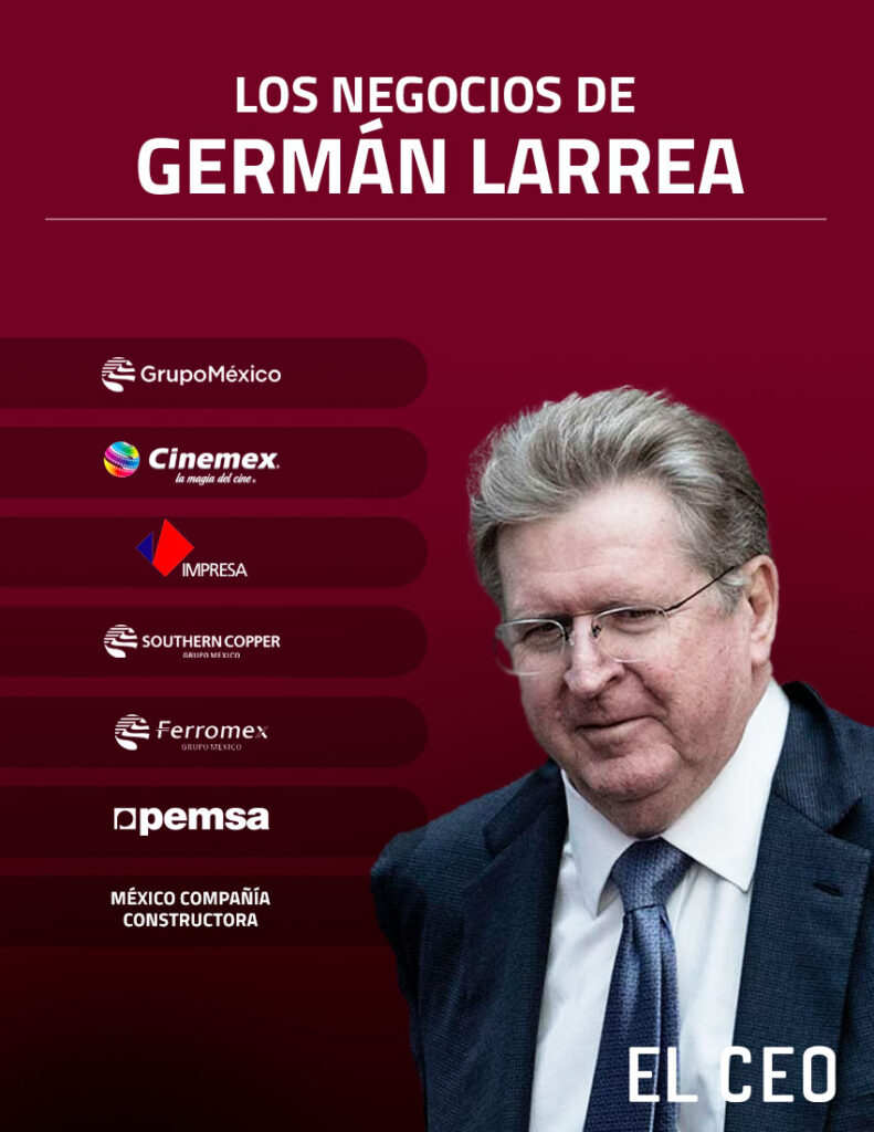 ¿Quién es el señor Germán Larrea?