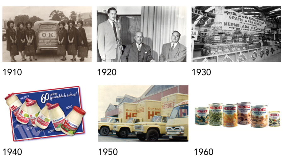 ¿Quiénes son los Hernadez Pons, los millonarios detrás de Grupo Herdez?