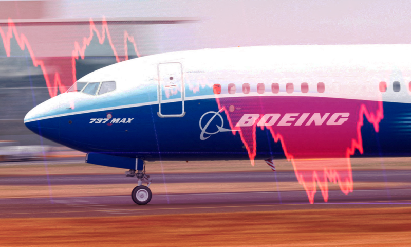 Acciones de Boeing caen