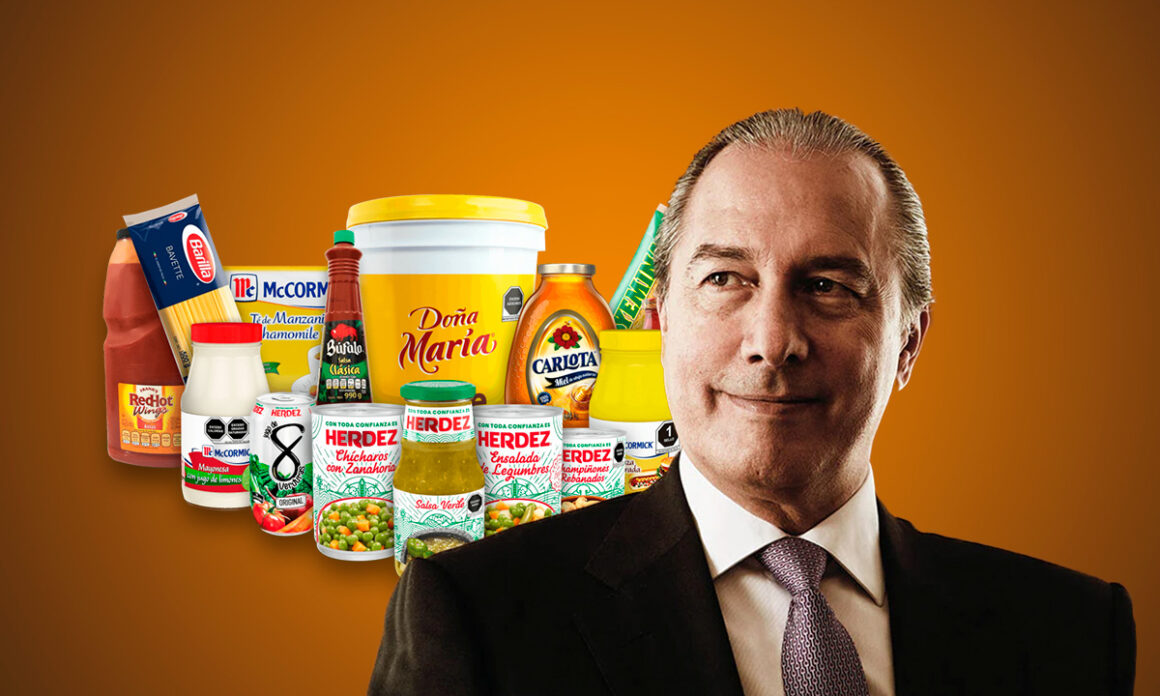 ¿Quiénes son los Hernadez Pons, los millonarios detrás de Grupo Herdez?