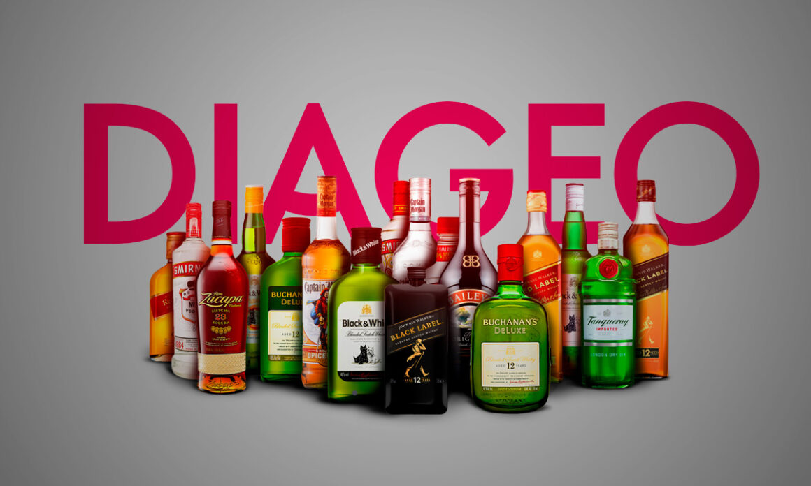 Diageo, sus historia y marcas
