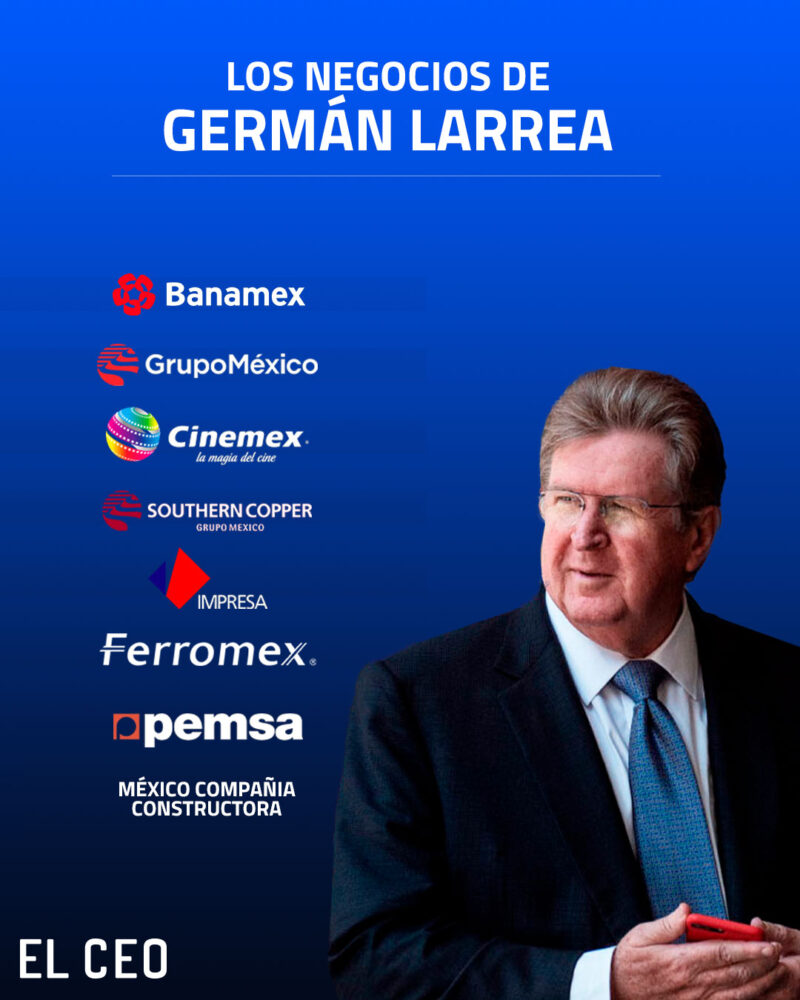 ¿Cómo logró su fortuna el segundo hombre más rico de México, German Larrea?
