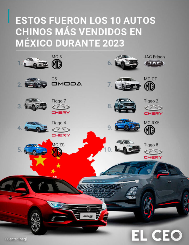 Autos chinos buscan ‘reinar’ en México