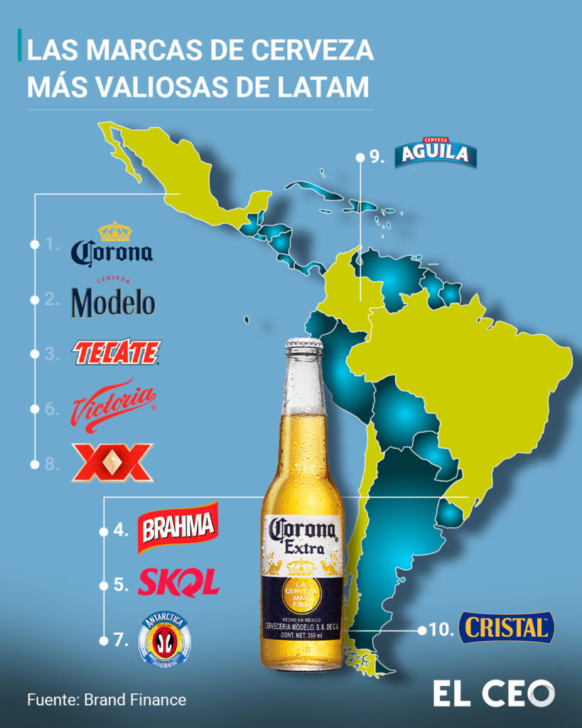 Estas son las 10 marcas más valiosas del mundo en 2024 según Kantar