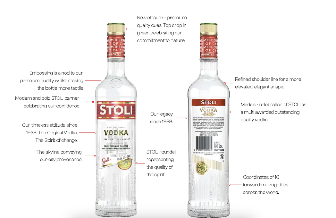 Famosa marca de vodka Stoli se declara en bancarrota; esto es lo que pasará