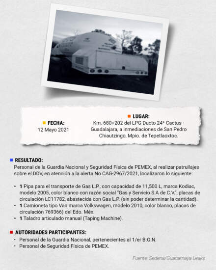 Defensa, GN y Pemex vinculan pipas de Grupo Tomza al robo de gas