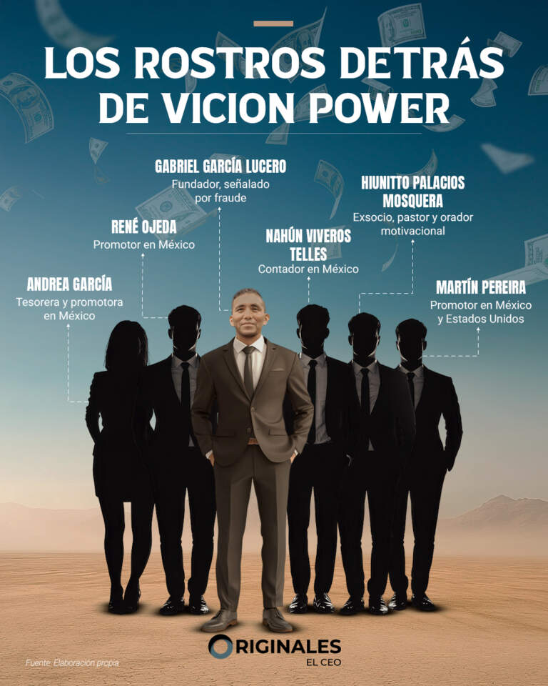 Vicion Power: el esquema piramidal que ilusionó a migrantes en EU ...