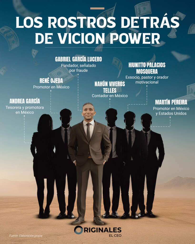Vicion Power: el esquema piramidal que ilusionó a migrantes en EU ...