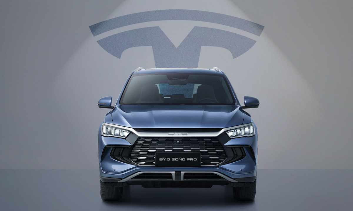 BYD ahora derrota a Tesla, de Elon Musk, en dos mercados clave de Europa